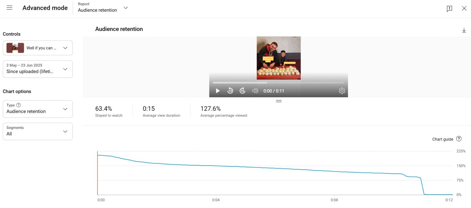 How to Use YouTube Studio: Complete Guide for Creators
