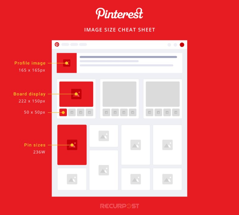 Social Media Image Sizes Guide 2025: Complete Platform Cheatsheet