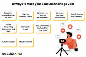 Make YouTube Shorts That Get Viral: Step-by-Step Guide