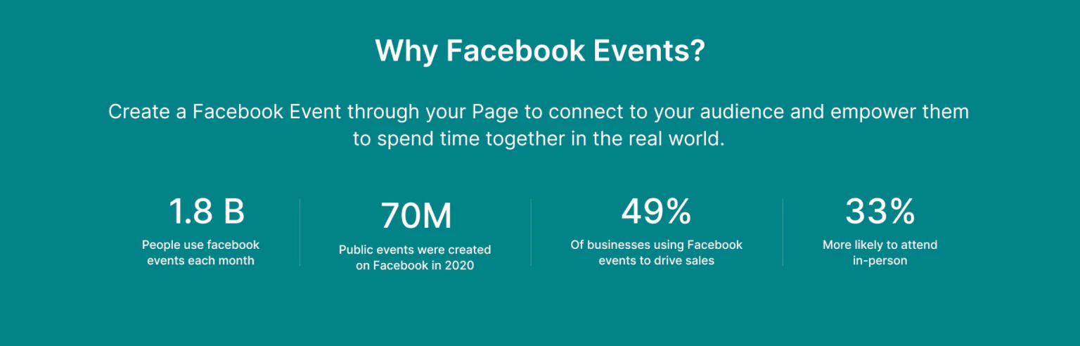 How to Create an Event on Facebook: Step-by-Step Guide