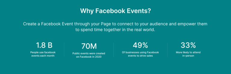 How to Create an Event on Facebook: Step-by-Step Guide