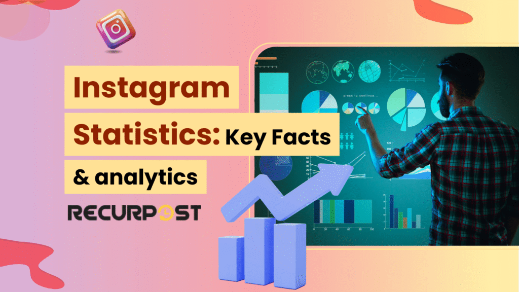 Instagram Statistics 2026: Key Facts & Analytics - RecurPost