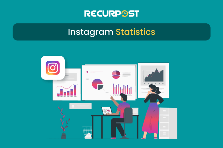 Instagram Statistics 2025 - RecurPost