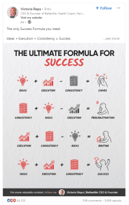 LinkedIn Algorithm Works: Secrets to Higher Visibility (2025)