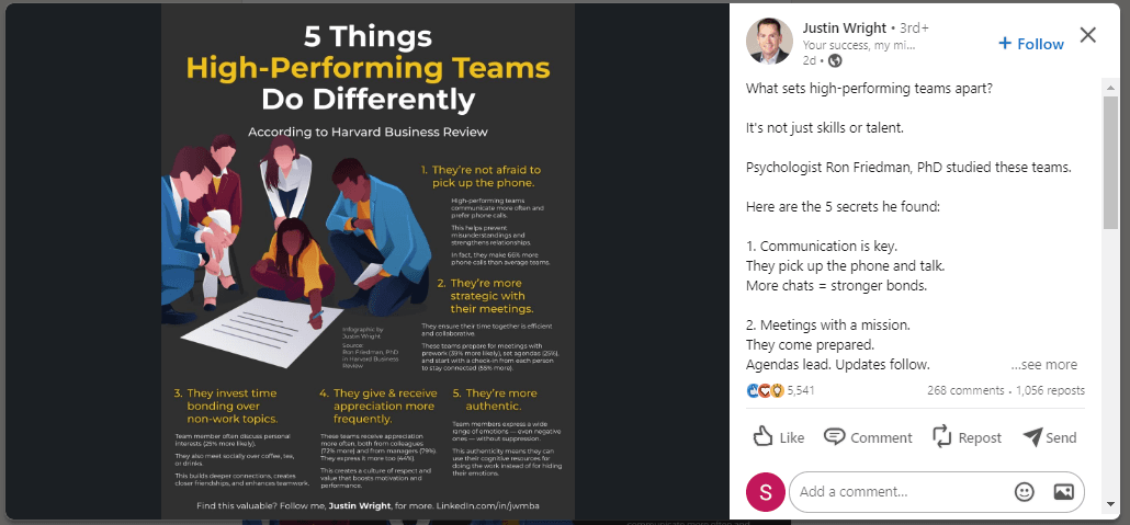 LinkedIn Algorithm Works: Secrets to Higher Visibility (2025)