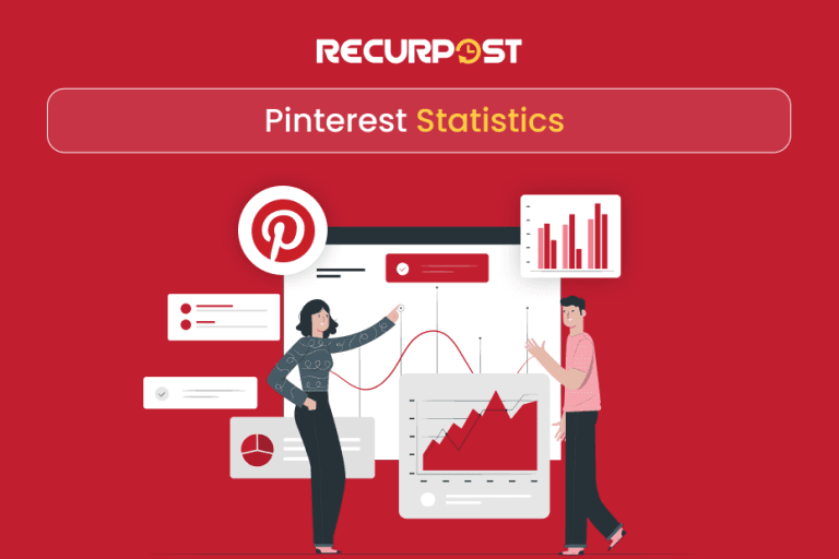 Pinterest Statistics 2025 - RecurPost