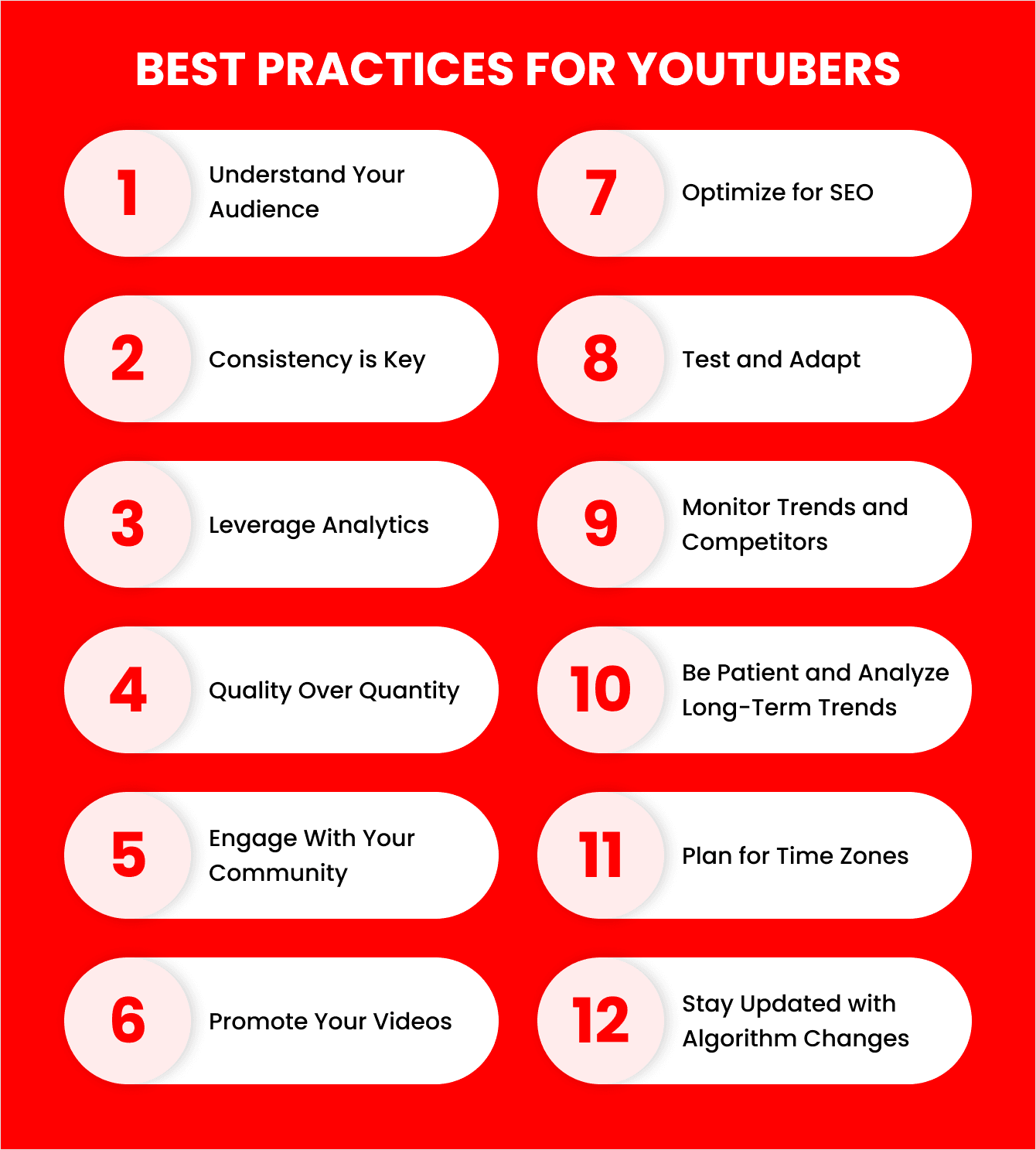 Best Time to Post on YouTube in 2025 (Backed by 2M+ Posts)