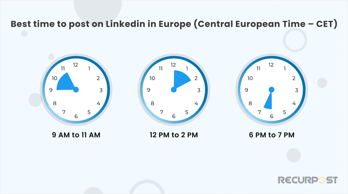 Best Times to Post on LinkedIn in 2025 (Backed by 2M+ Posts)