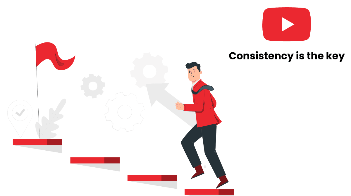 How YouTube Algorithm Works in 2025 : Complete Guide