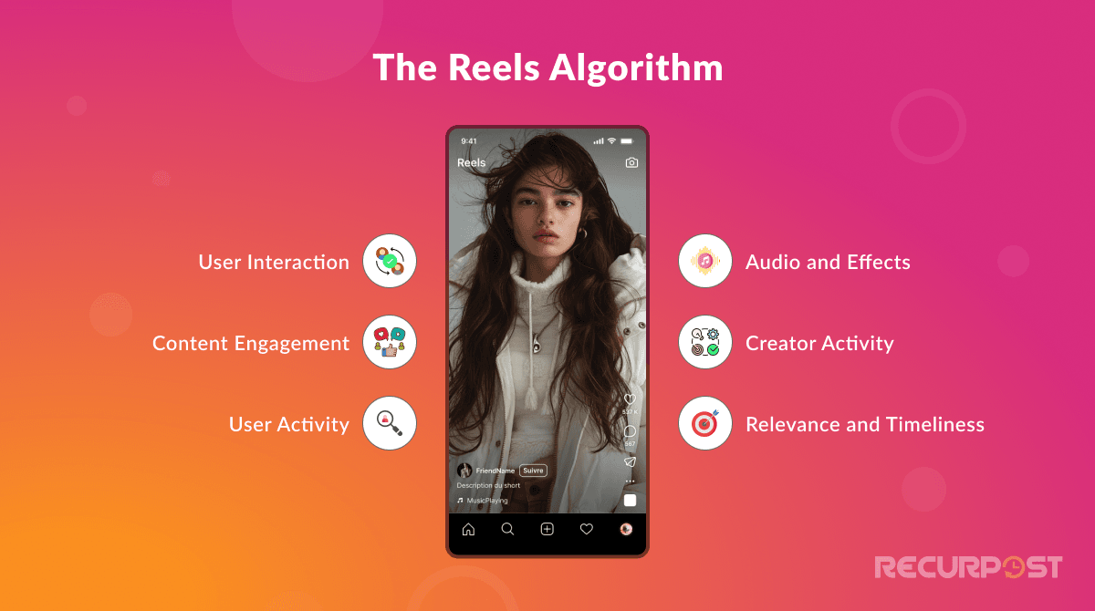 Instagram Algorithm Works: Complete Guide For 2025 Updates