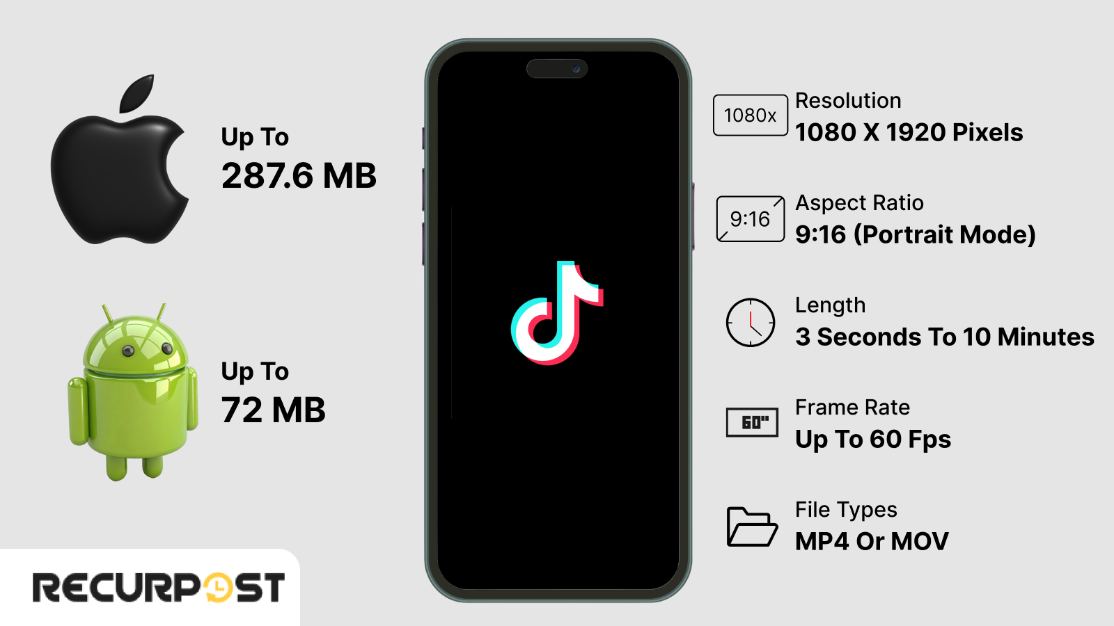 TikTok Video Sizes: Complete Guide to Optimal Dimensions