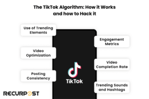 How to Go Viral on TikTok: Algorithm Secrets for 2025