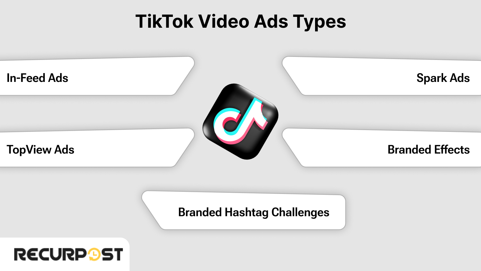 TikTok Video Sizes: Complete Guide to Optimal Dimensions