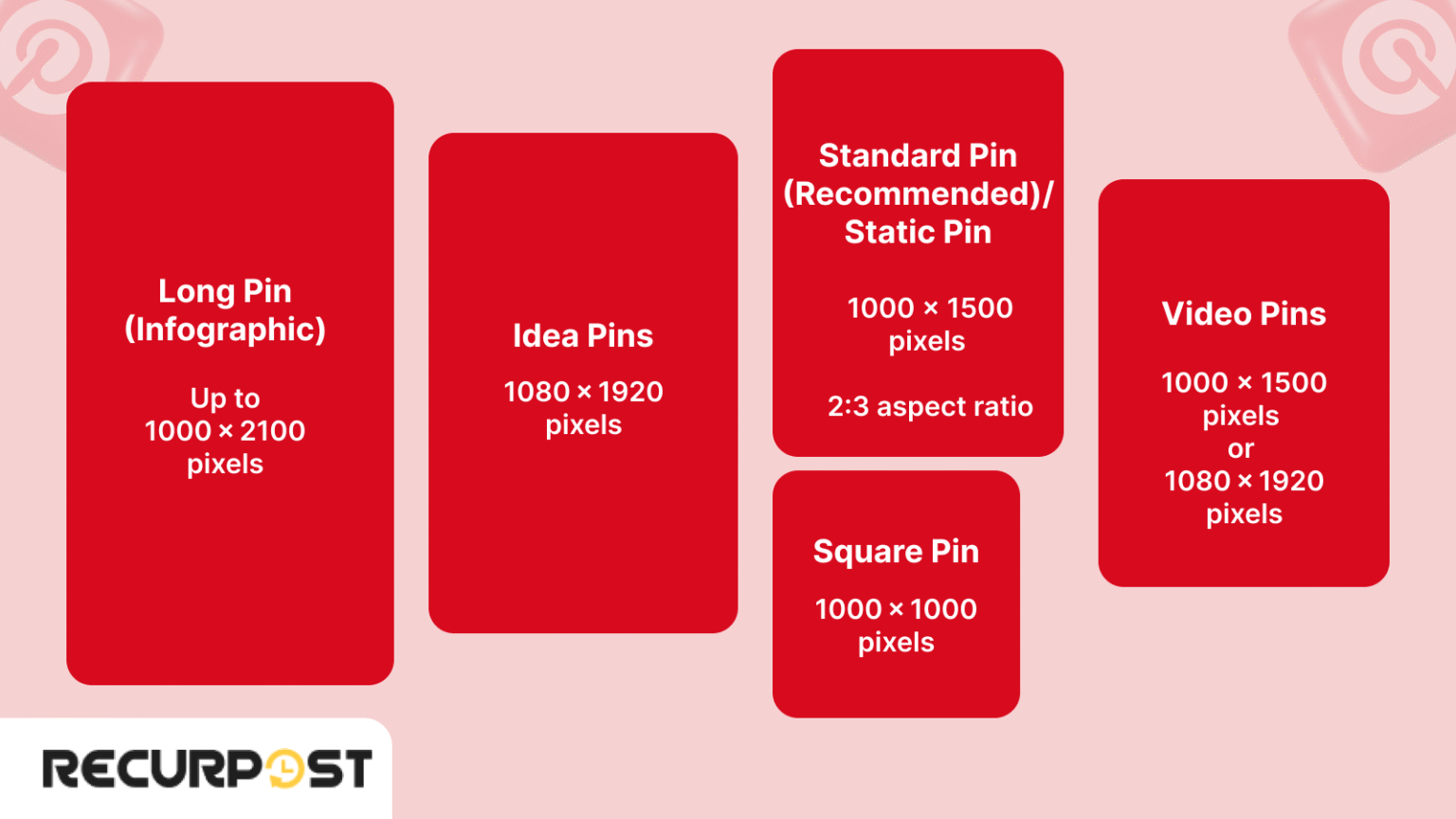 Pinterest Pin Dimensions 2026: Best Sizes for Images & Graphics - RecurPost