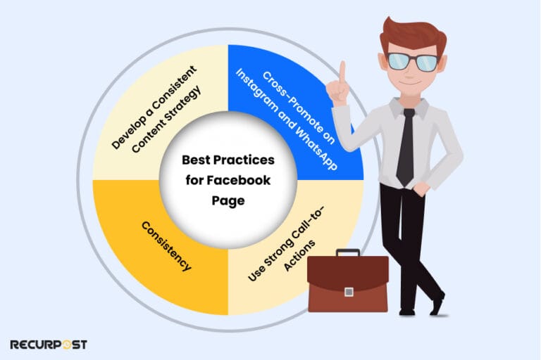Monetize Your Facebook Profile: Professional Mode Guide