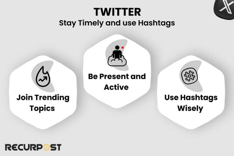 Social Media Algorithms: How They Work in 2025