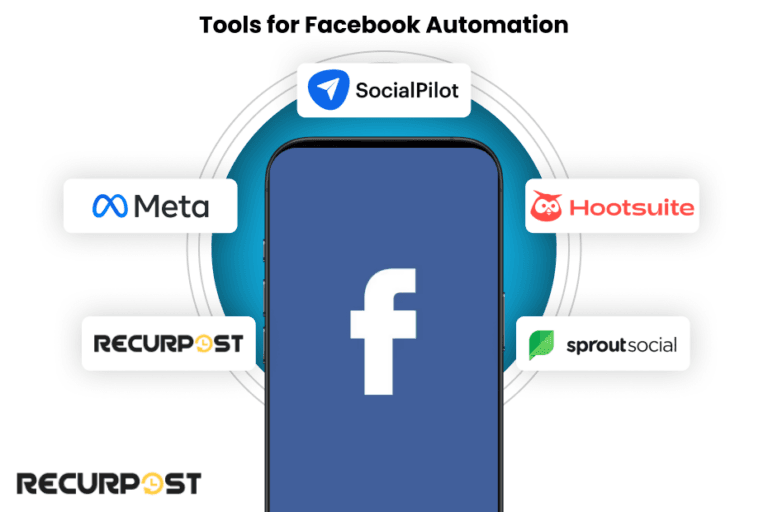 Automate Facebook Posts: Time-Saving Tools for 2025
