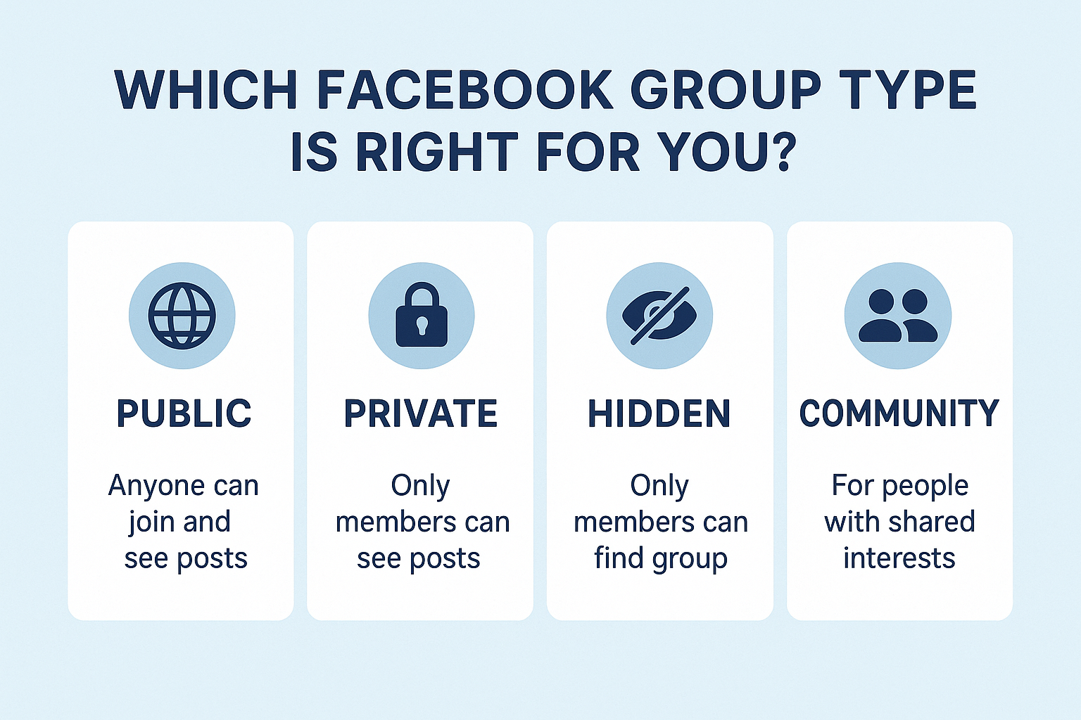 How to Use Facebook Groups for Marketing: 12 Proven Business Strategies