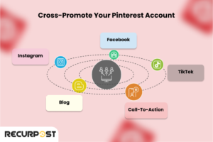 How To Get Followers on Pinterest: 15 Easy Hacks