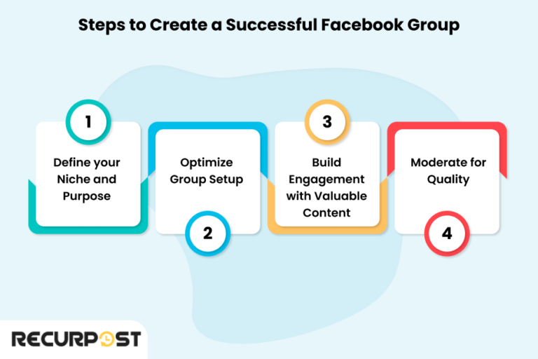 How to Use Facebook Groups for Marketing: 12 Proven Business Strategies