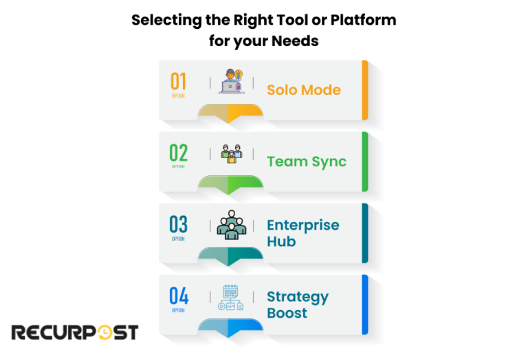 Social Media Collaboration Tools: 10 Platforms for Teams