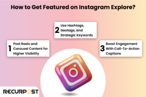 How Instagram Explore Page Works: Algorithm Guide 2025