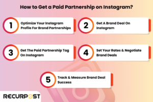 Paid Partnership on Instagram: Turn Content into Cash