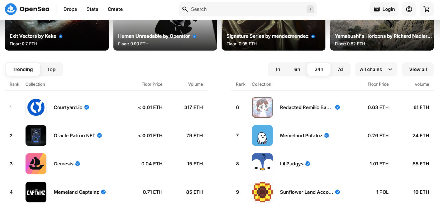 Essential Guide to Digital Media: Definition, Types and Examples