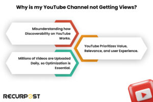 6 Reasons Your YouTube Videos Are Not Getting Views + Solutions