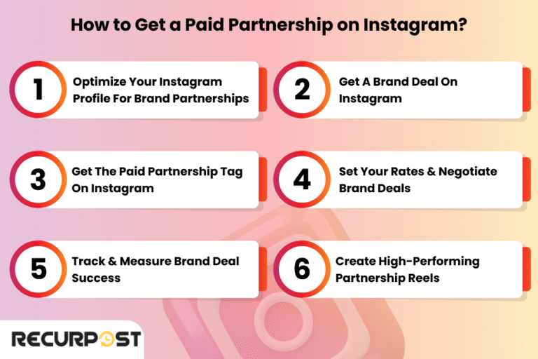 Paid Partnership on Instagram: Turn Content into Cash