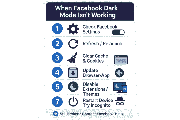 Facebook Dark Mode: What It Is & How to Enable It
