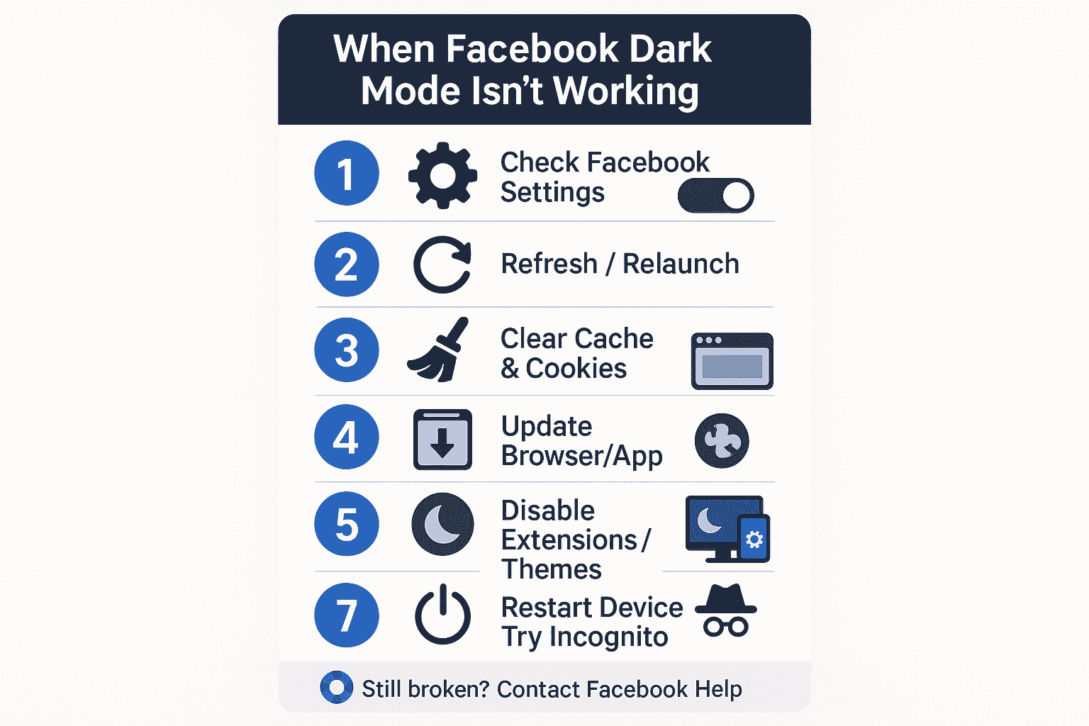 Facebook Dark Mode: What It Is & How to Enable It
